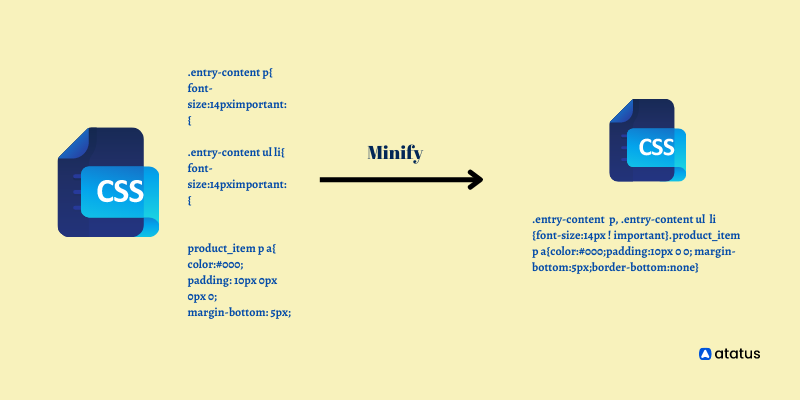 Minify CSS And JavaScript To Accelerate Website Speed