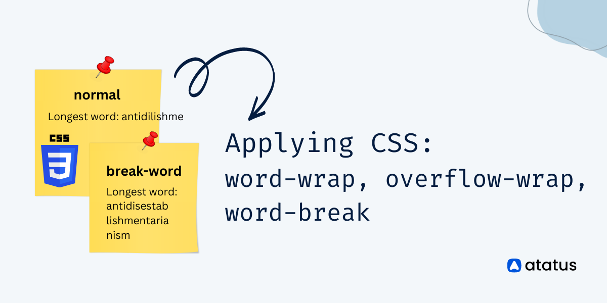 Applying CSS Word wrap Overflow wrap Word break Applying CSS Word wrap Overflow wrap Word break