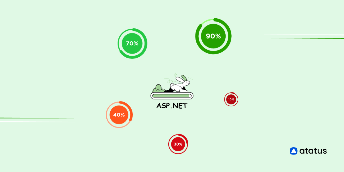 10 Aspnet Performance Tuning And Optimization Tips