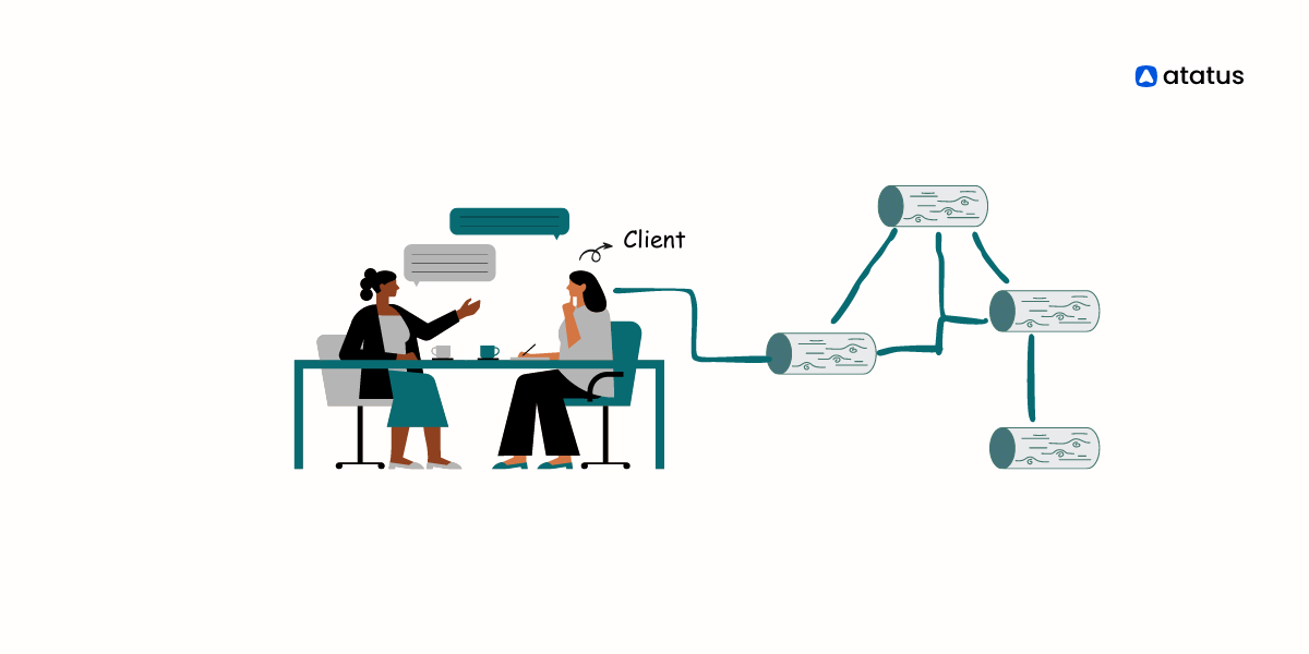 Client-side Logging: Optimize Performance and Enhance the User Experience Client-side Logging: Optimize Performance and Enhance the User Experience