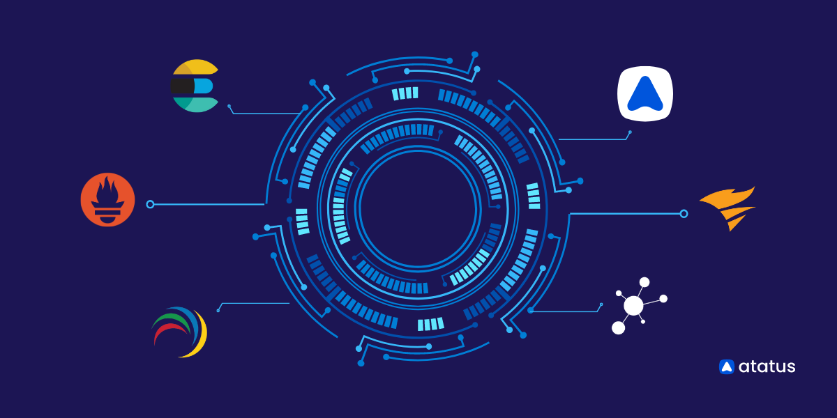 Top 15 Linux Monitoring Tools Everyone Should Have