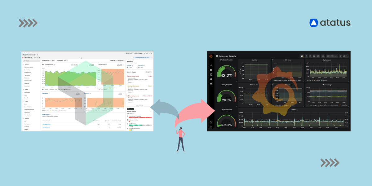 New Relic Vs Grafana 2024 Comparison 0609
