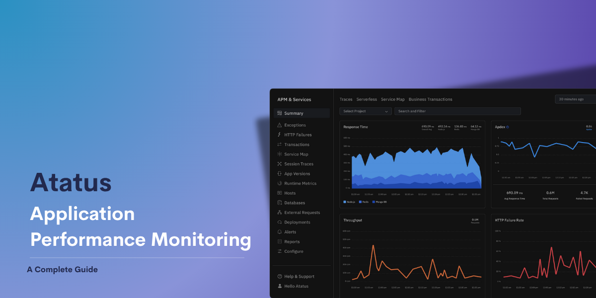 Atatus APM: Full-Stack Visibility for Modern Engineering Teams 2025