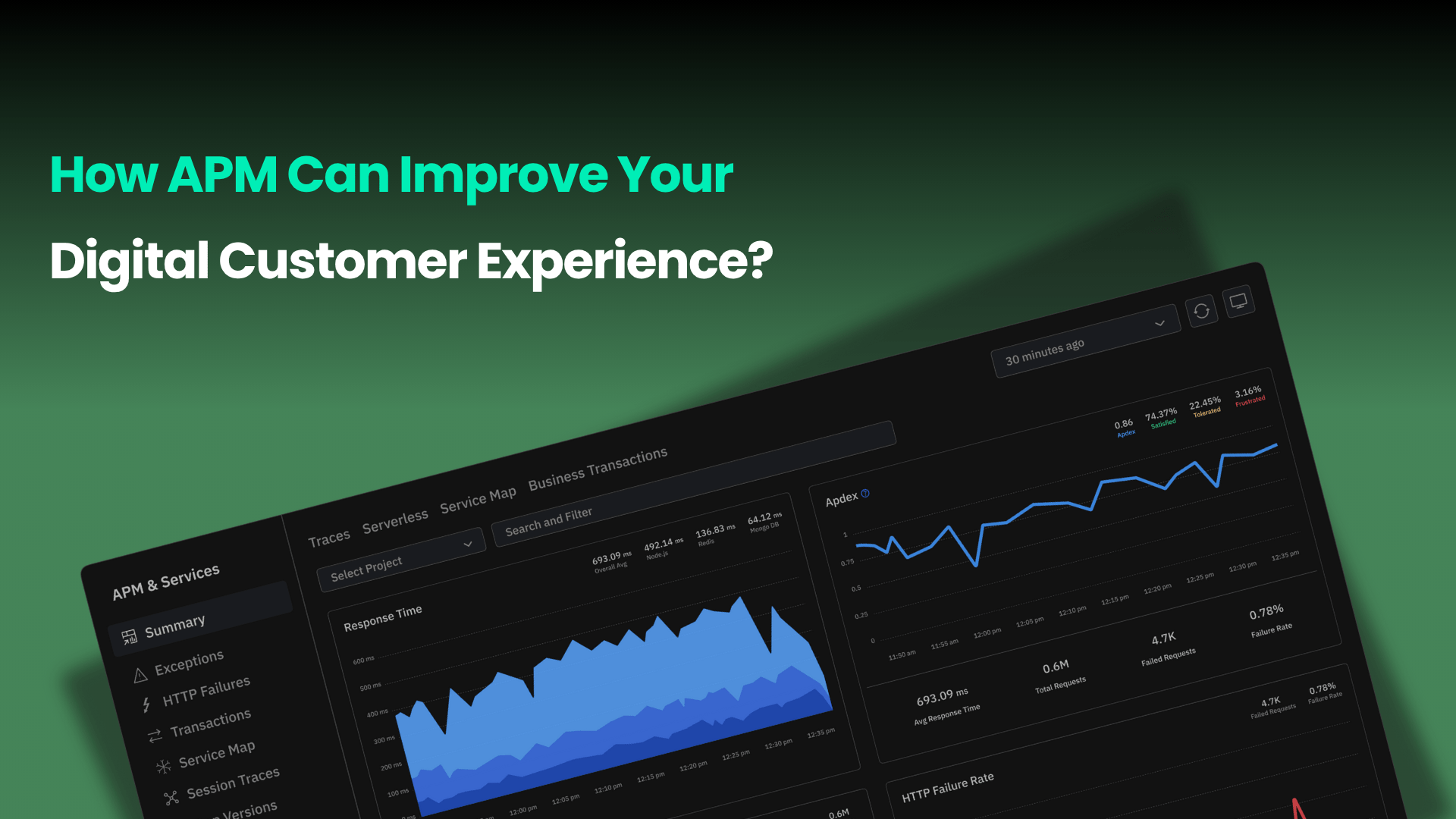 How APM can improve your digital customer experience?