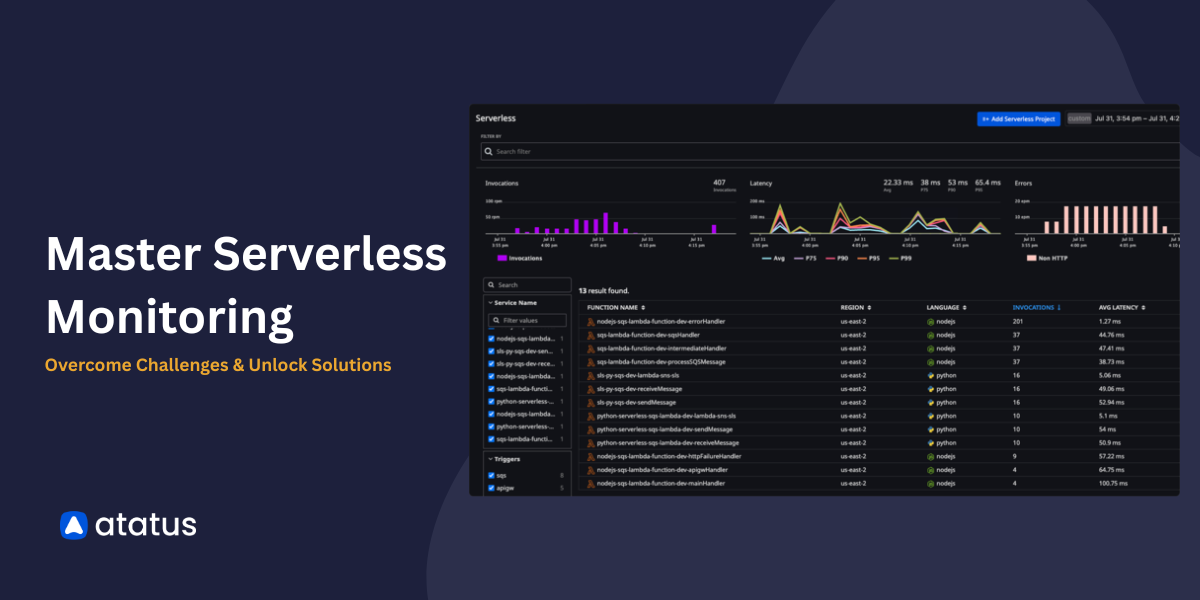 Serverless Monitoring Made Simple: Challenges and Solutions with Atatus