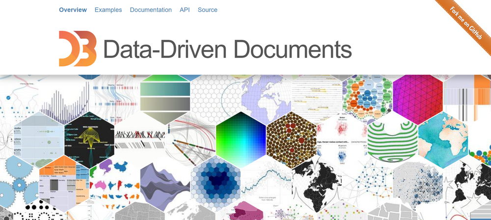 15 Best JavaScript Chart Libraries in 2024