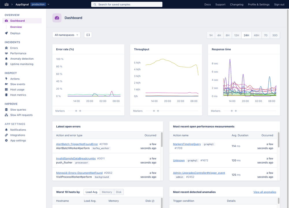 Best Frontend Performance Monitoring Tools in 2025