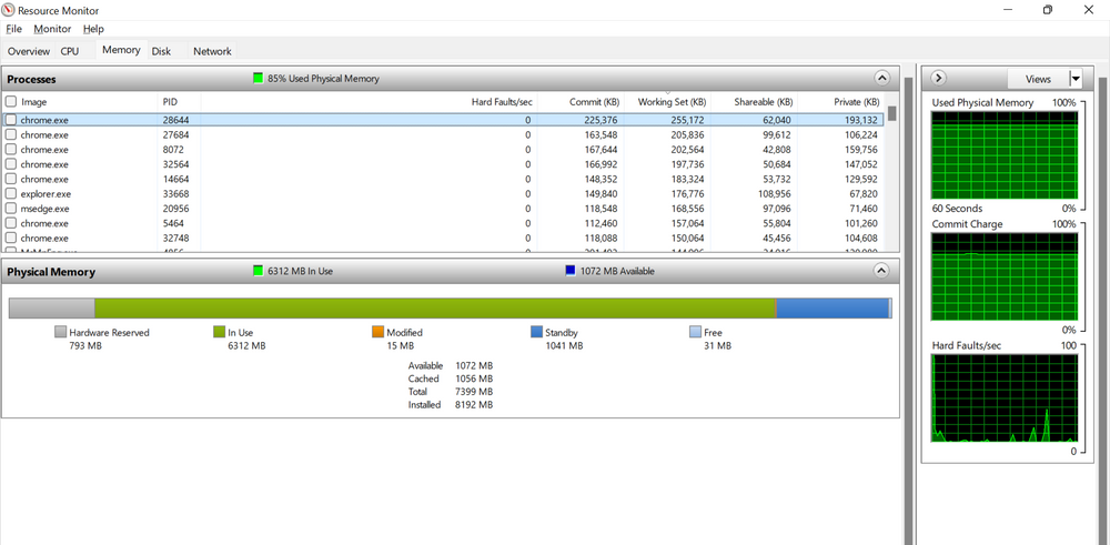 How to Identify Memory Leaks