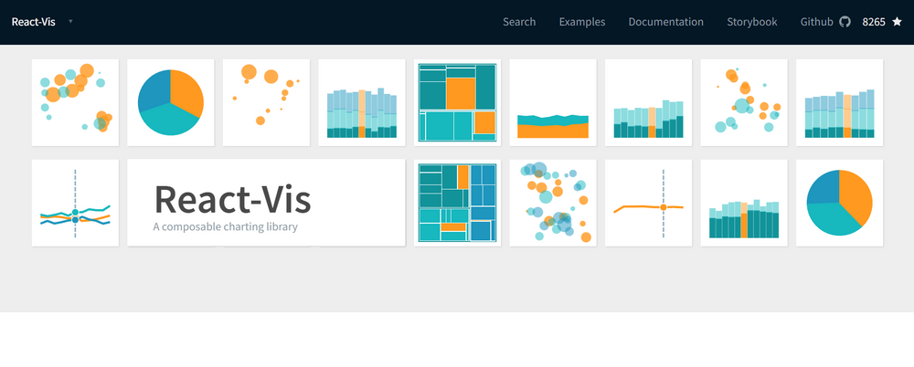 Top 11 React Chart Libraries to Know