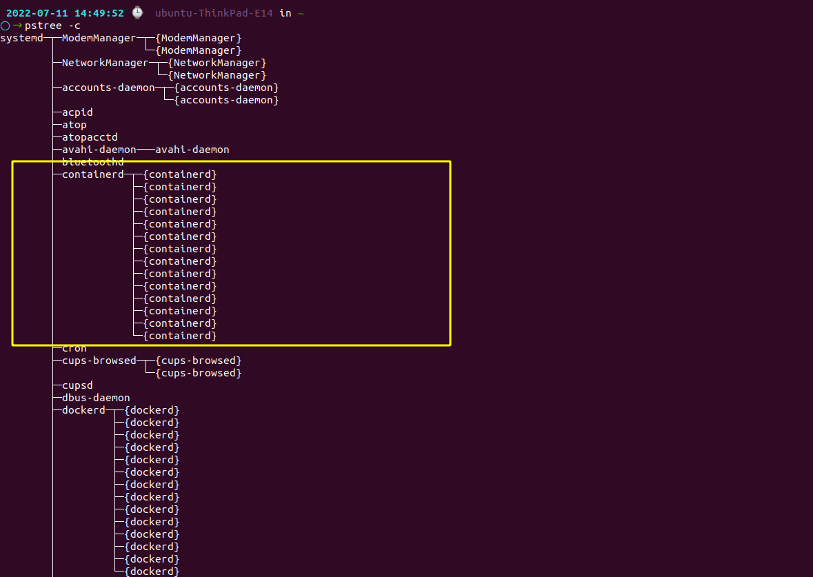 Pstree Command In Linux