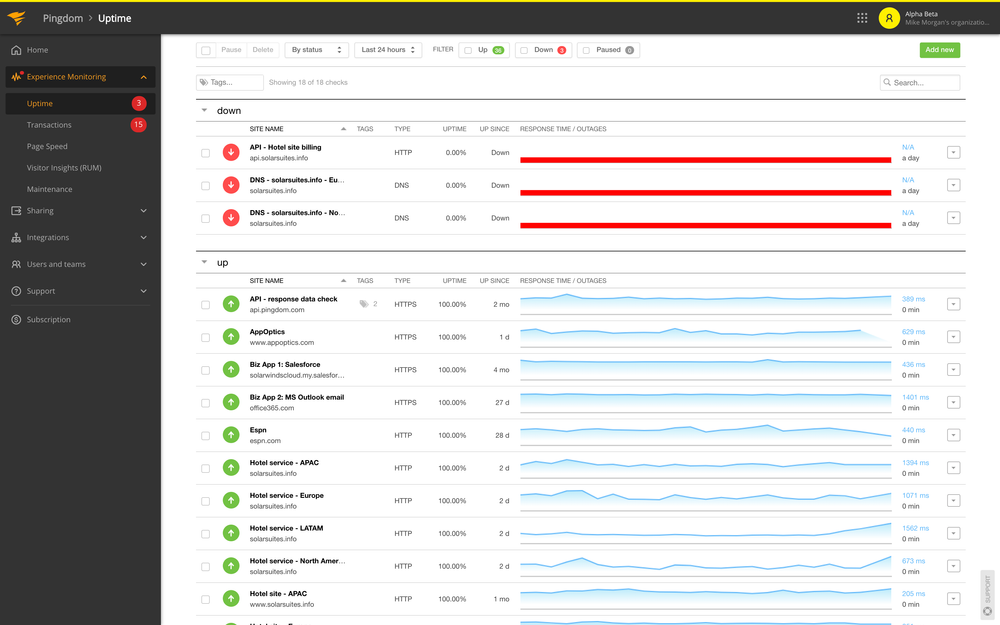 9 Top Frontend Application Monitoring Tools To Catch Errors In 2025