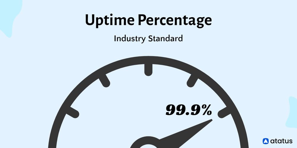 What is Website Uptime? Why is Website Uptime Monitoring Important?