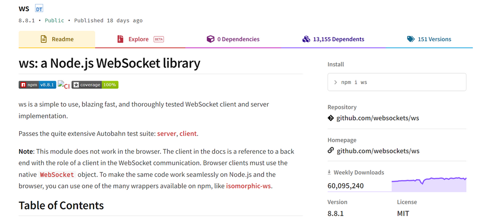 9 Best WebSocket Libraries for Node.js in 2024