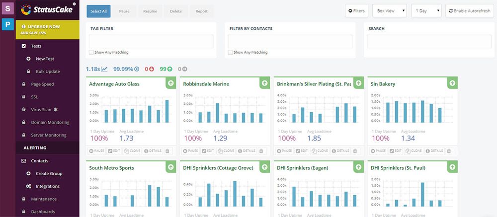 11 Top Website Uptime Monitoring Tools to Know in 2025