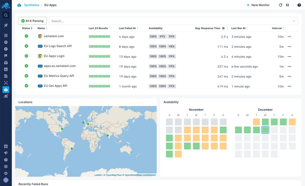 11 Best Ssl Certificate Monitoring Tools In 2024