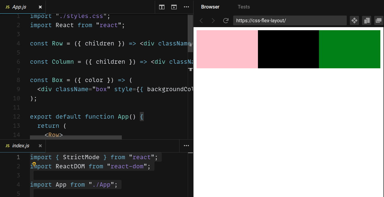 A Complete Guide To React Fragments