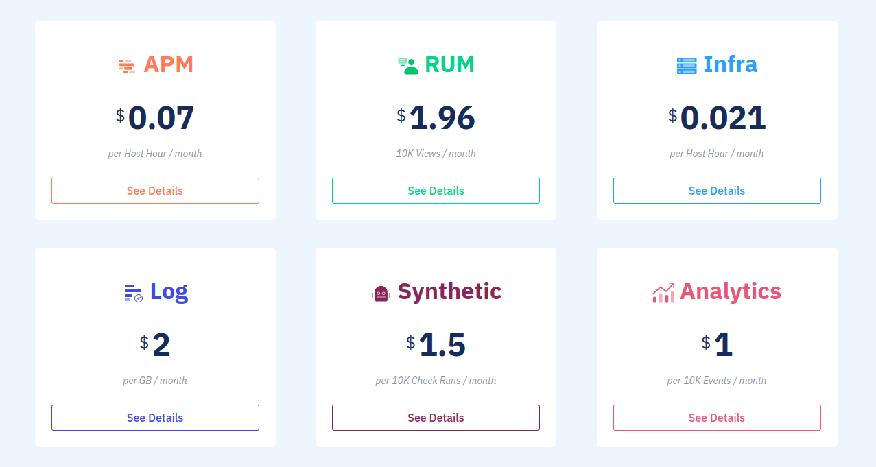 RabbitMQ Monitoring: Metrics, Tools, and Best Practices