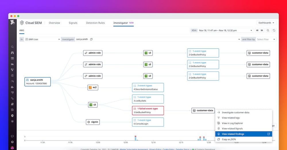 SIEM Tools: For Enhanced Threat Intelligence and System Security