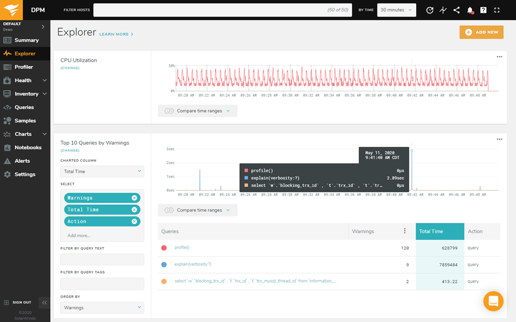 The MongoDB Performance Monitoring Toolkit