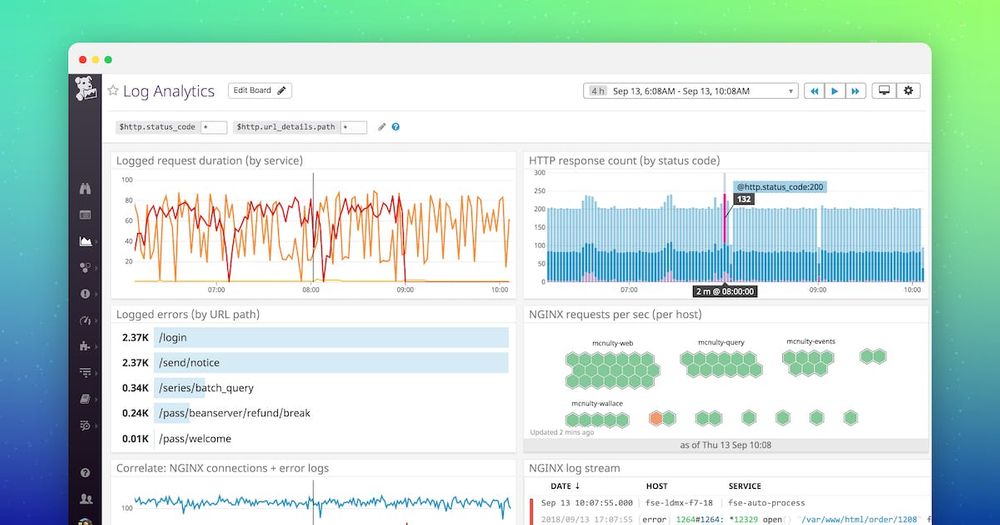 Best New Relic Alternatives Updated