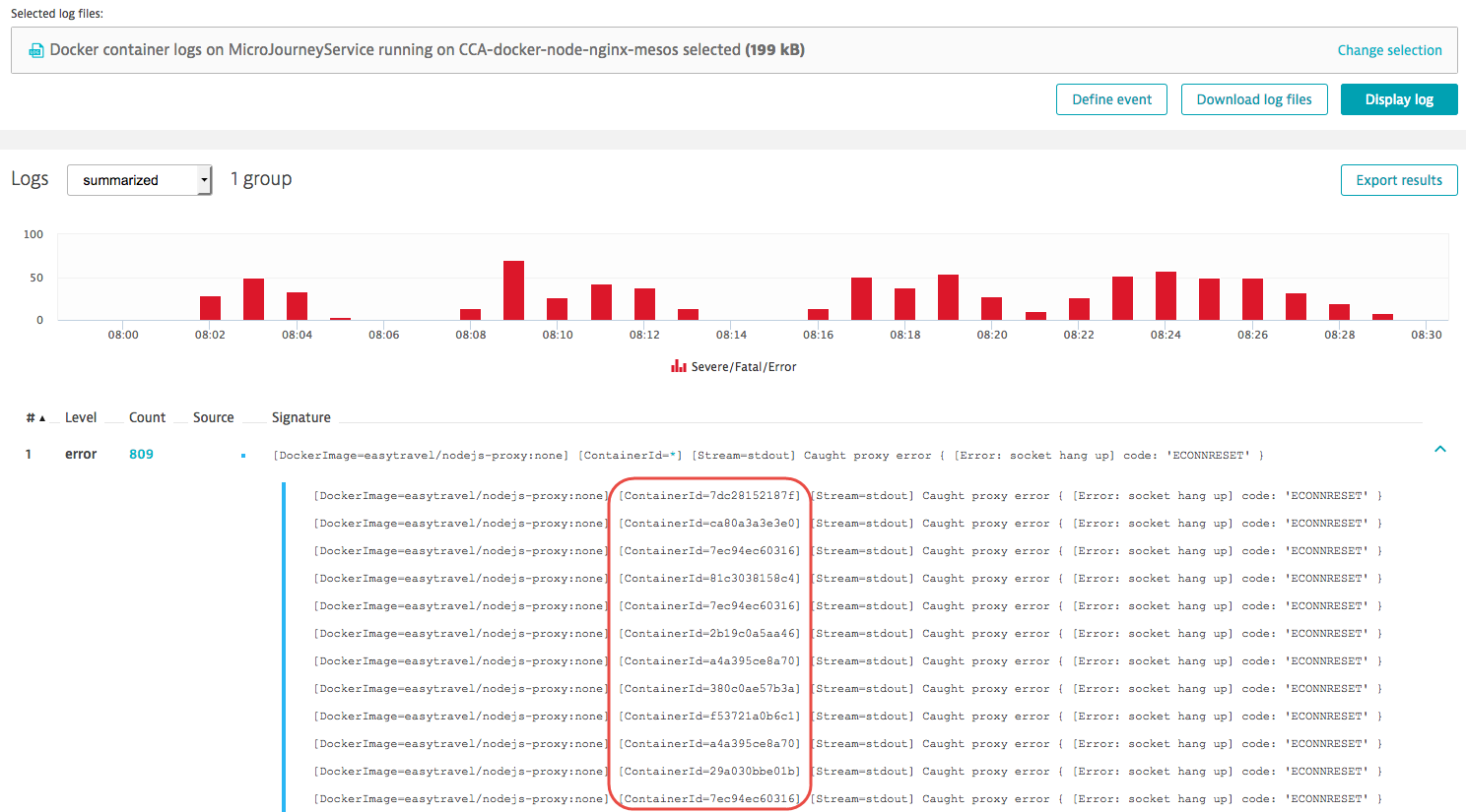 Exploring Splunk Alternatives Deep Dive Into Log Analysis