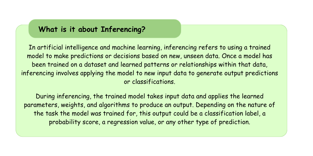 Generative AI in Observability: A Trip or a Trap?