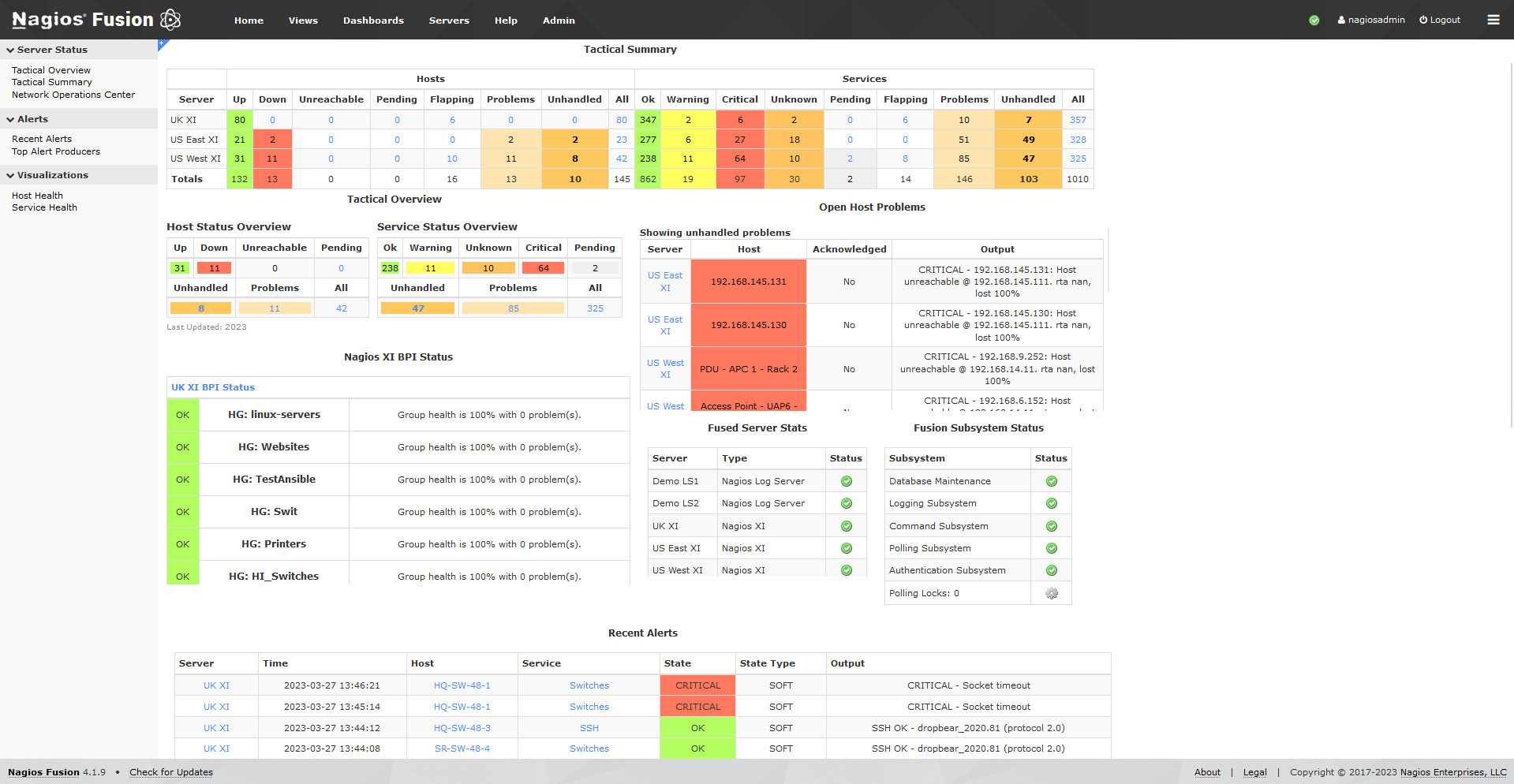 Part 3: Infrastructure Monitoring Tools