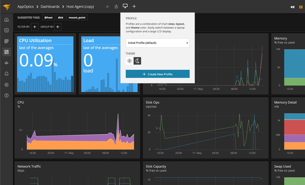 Best New Relic Alternatives 2025