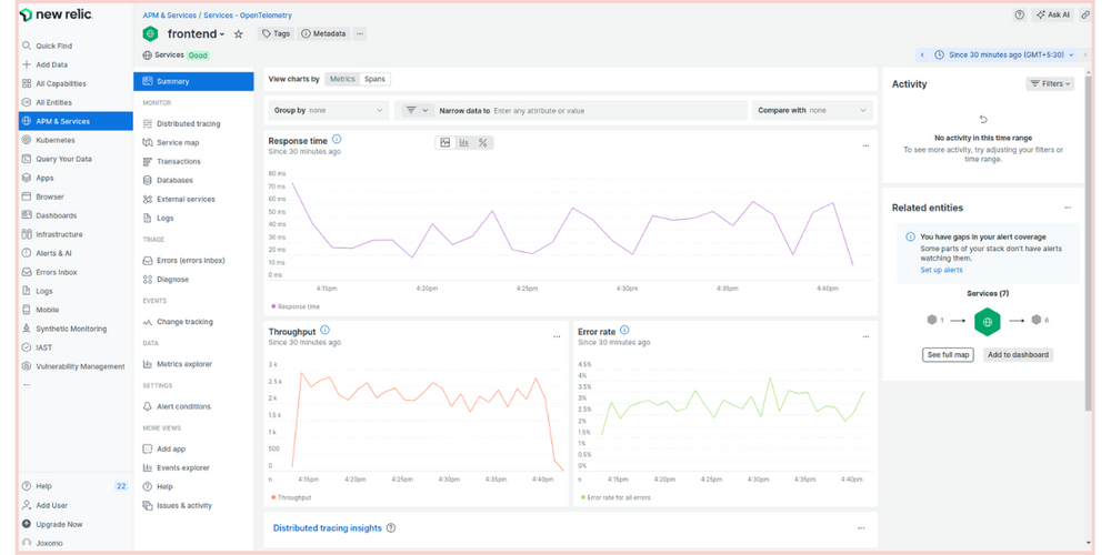 Datadog vs. New Relic: 2025 Comparison