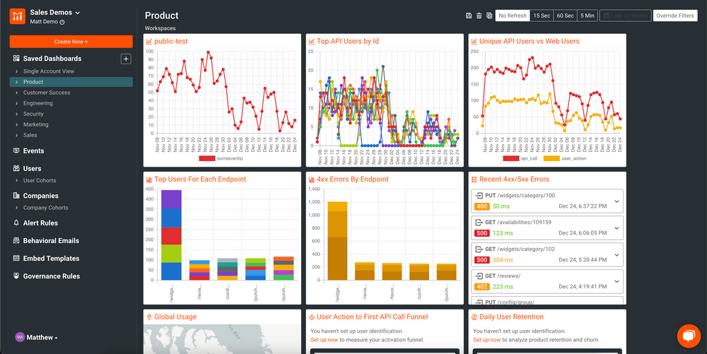 Top API Monitoring Tools - [2025 Guide]