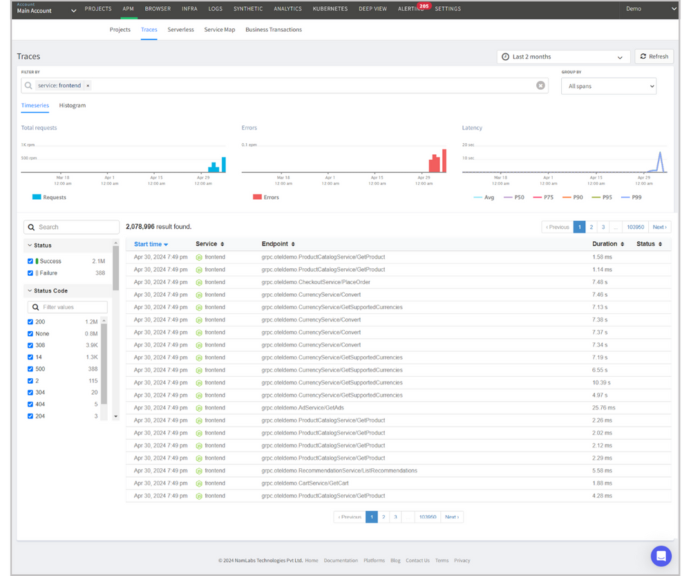 Integrating Distributed Tracing in Node.js Application