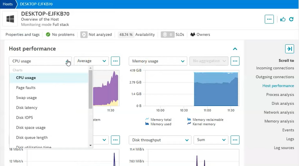 Datadog vs Dynatrace - A Detailed Comparison for 2025