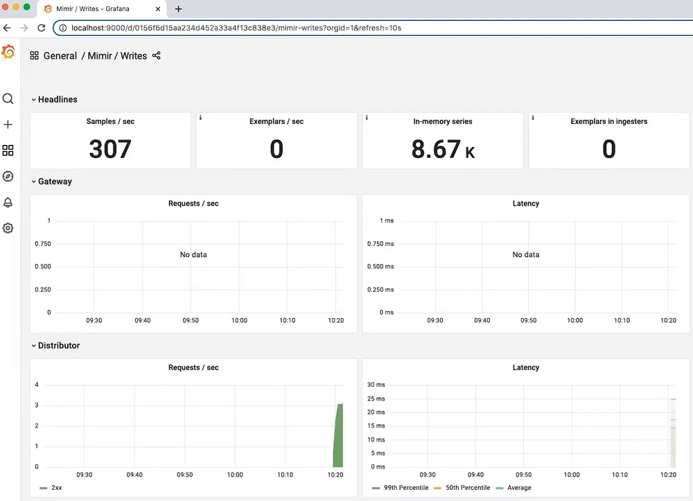 Prometheus vs Grafana - A Comparative Guide to Key Differences Prometheus vs Grafana - A Comparative Guide to Key Differences