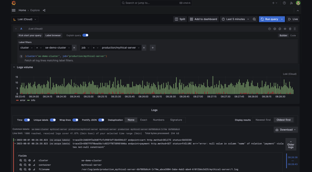 Prometheus vs Grafana - A Comparative Guide to Key Differences Prometheus vs Grafana - A Comparative Guide to Key Differences