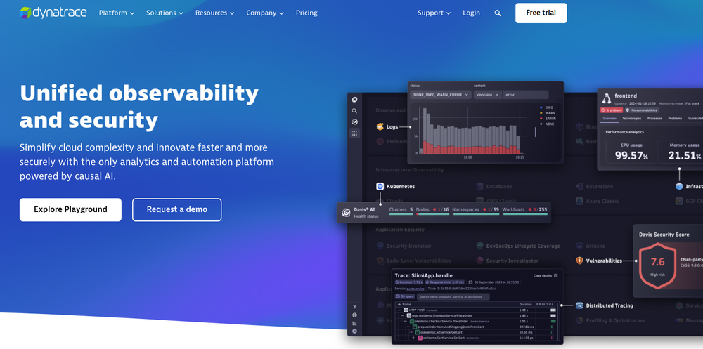 Dynatrace vs Elastic stack - A Detailed Comparison for 2025