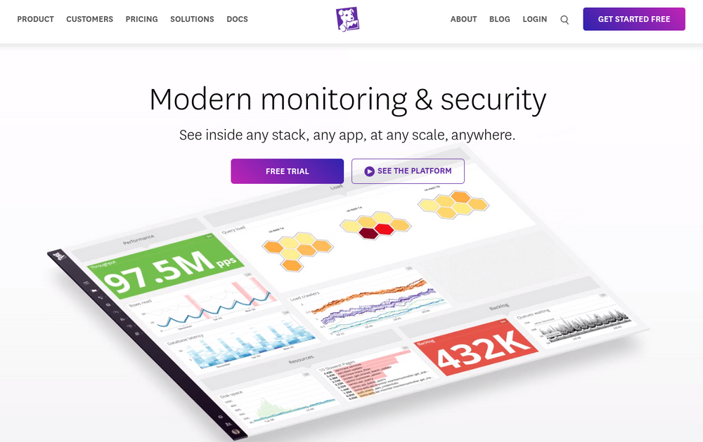 DataDog vs Cloudwatch - Choosing the Right Monitoring Tool