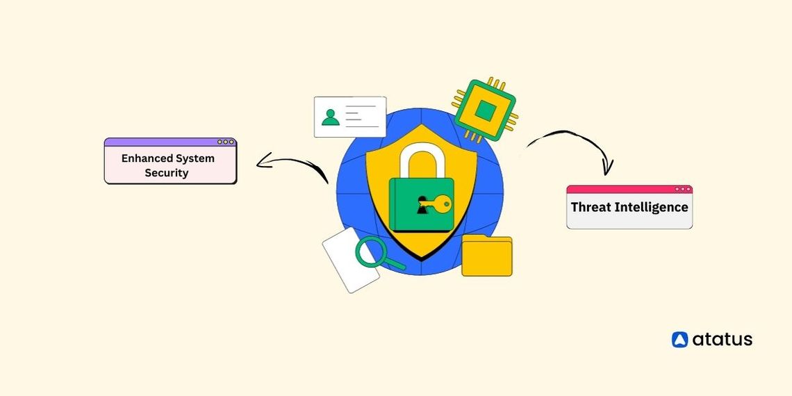 Top Open Source SIEM Tools