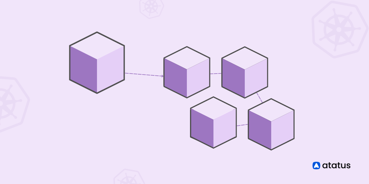 Atatus Blog For Devops Engineers Web App Developers And Server Admins