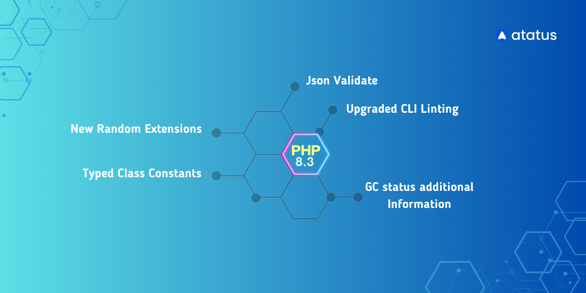 PHP 8.3: Let’s discuss the new features