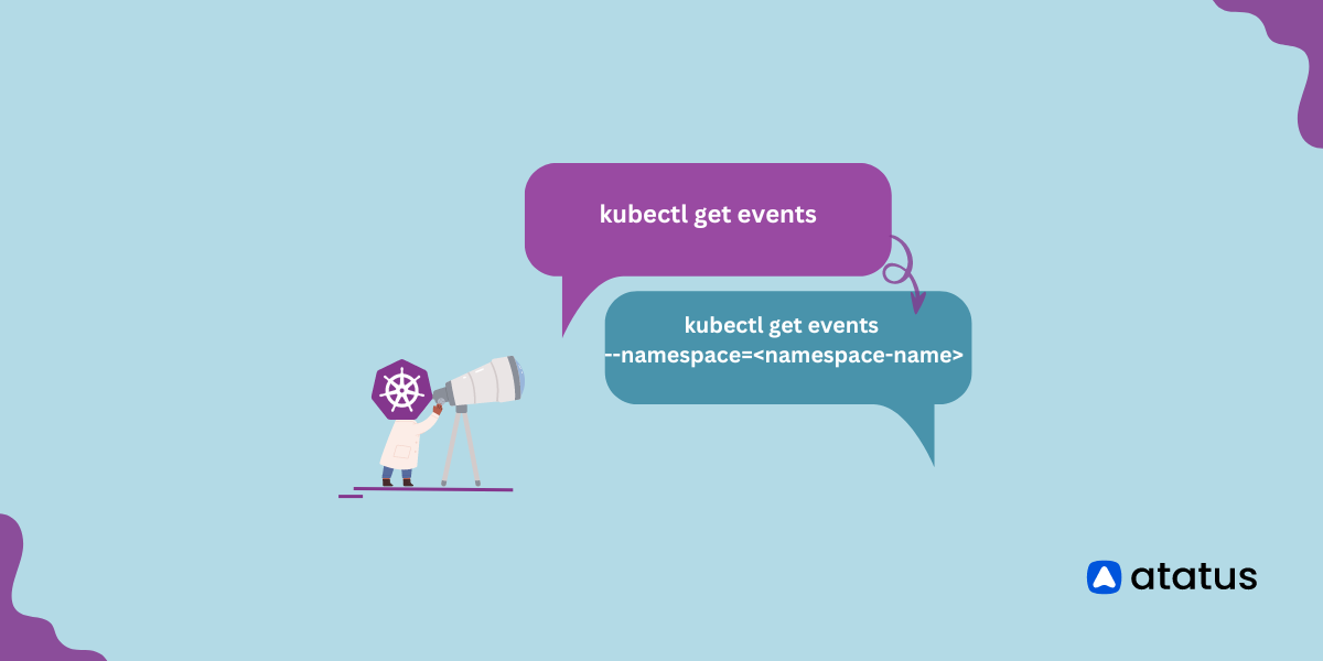 Kubernetes Events Atatus Blog For Devops Engineers Web App Developers And Server Admins