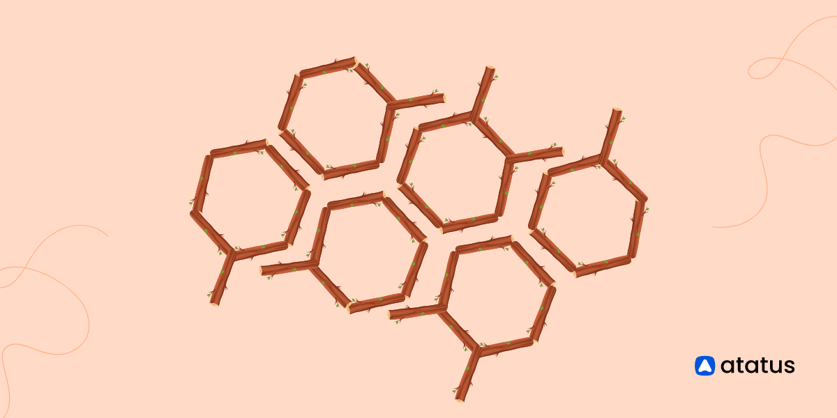 The Power Of Structured Logging Why It Matters In Modern Development