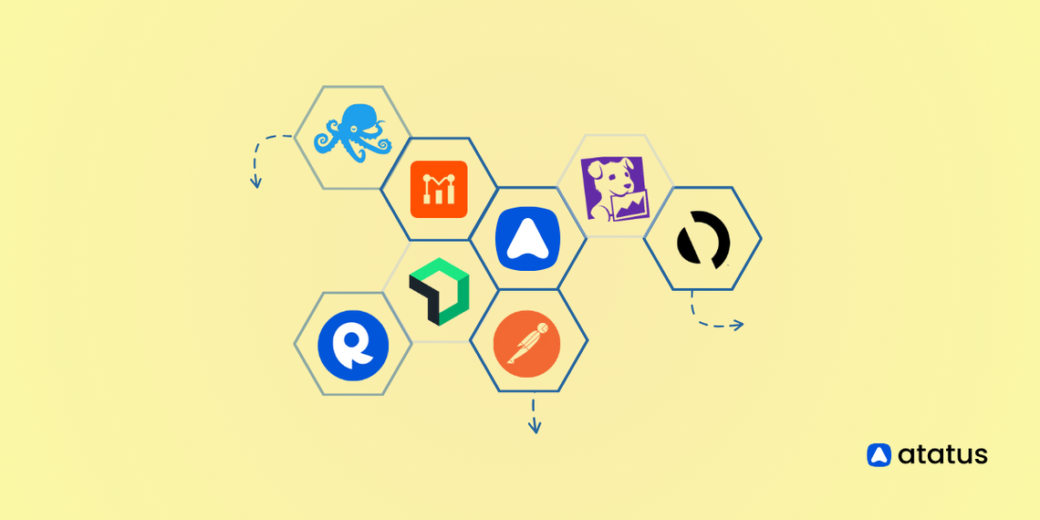 Top Api Monitoring Tools [2025 Guide]