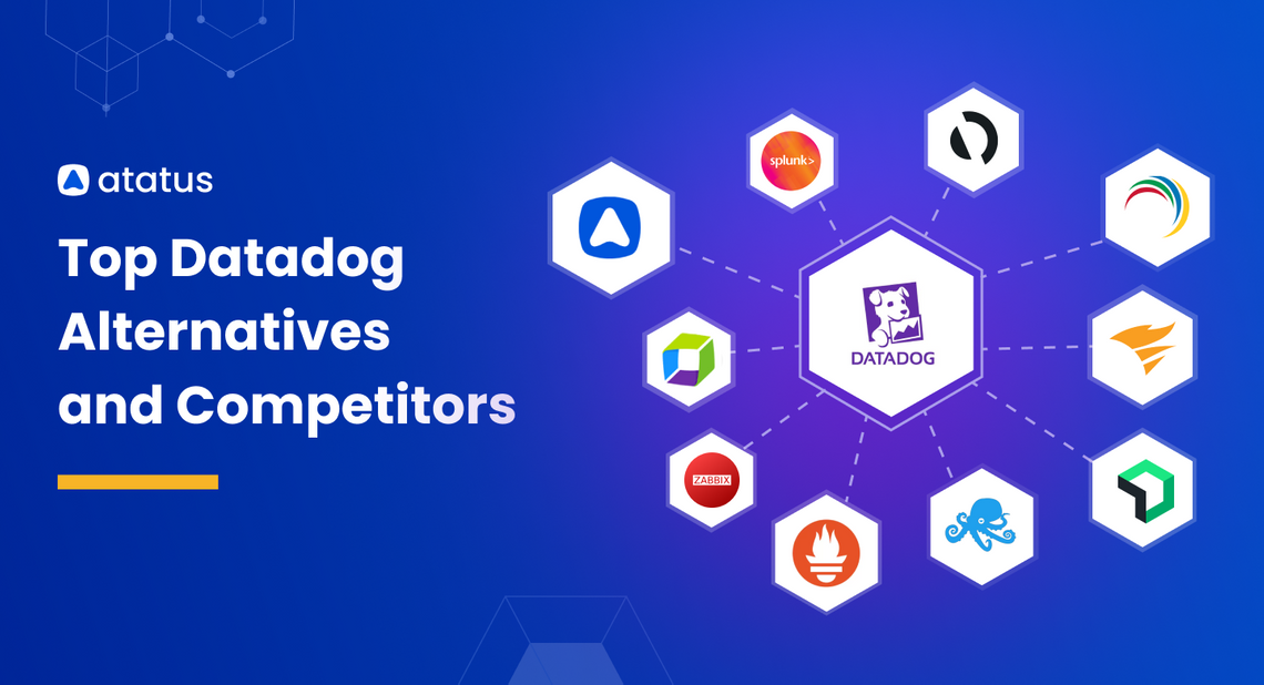 Top Datadog Competitors and Alternatives