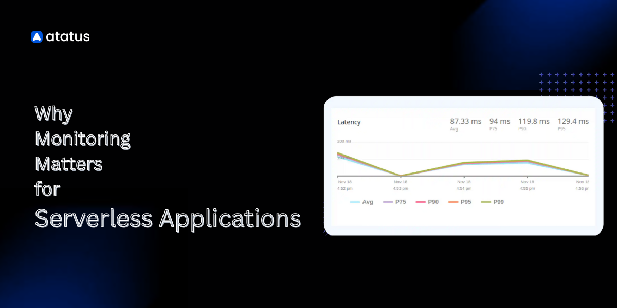 Serverless Applications: Why Monitoring is Essential for Speed and Reliability