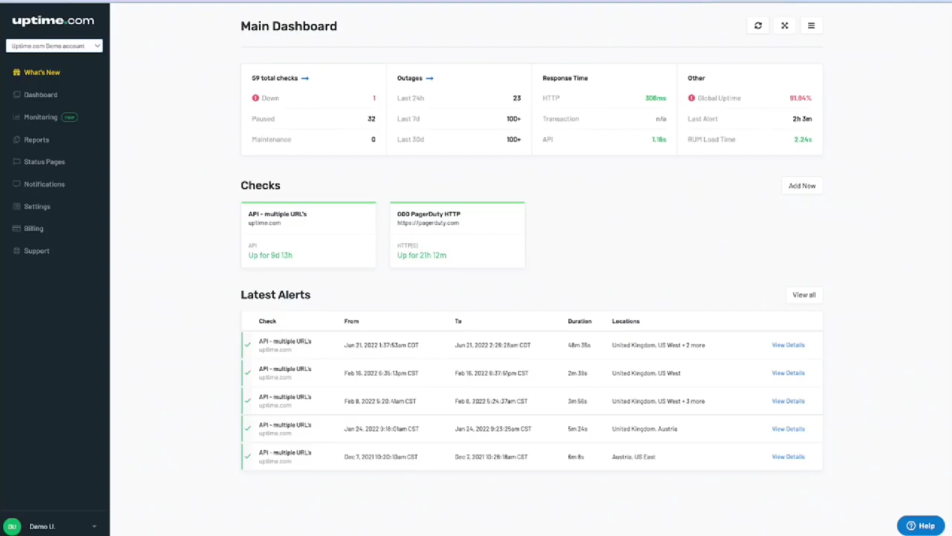 11 Top Website Uptime Monitoring Tools to Know in 2025