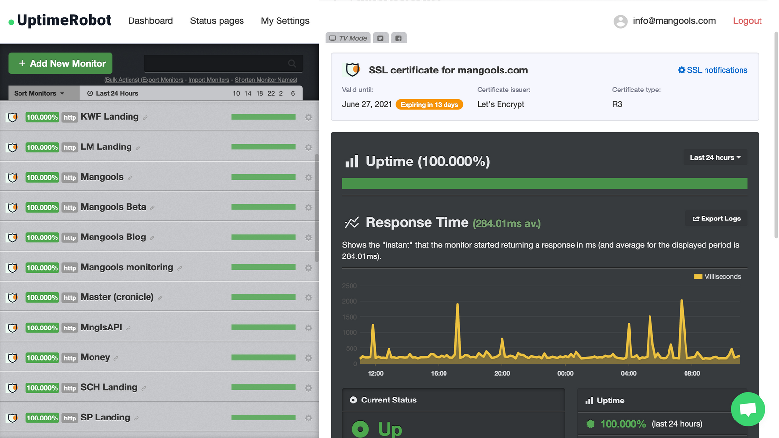 11 Best SSL Certificate Monitoring Tools in 2024 11 Best SSL Certificate Monitoring Tools in 2024