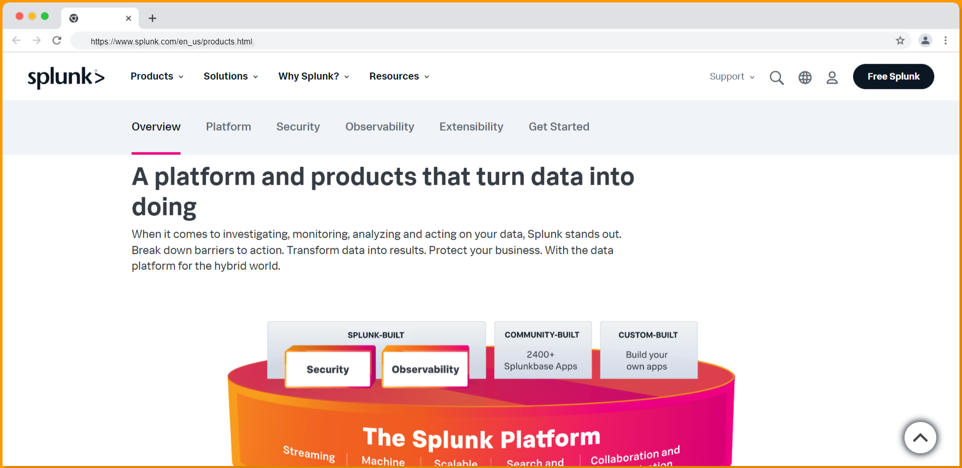Logstash Alternatives in 2025: 10 Best Options
