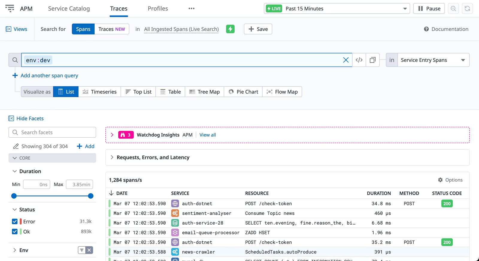 Datadog vs Splunk: A Side-by-Side Comparison [2025]