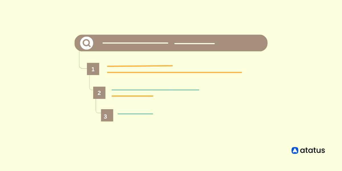 Understanding the Elasticsearch Query DSL: A Quick Introduction Understanding the Elasticsearch Query DSL: A Quick Introduction