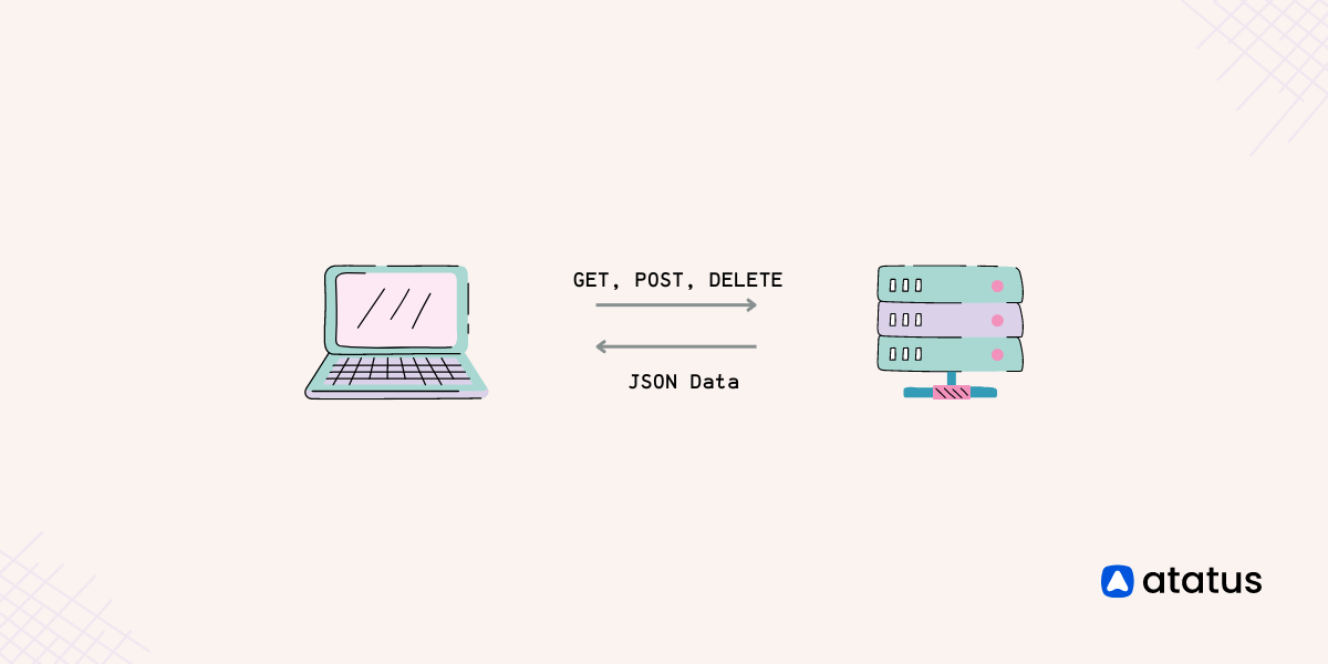 A Beginners Guide To Api Data Formats Json Xml Plain Text And Binary
